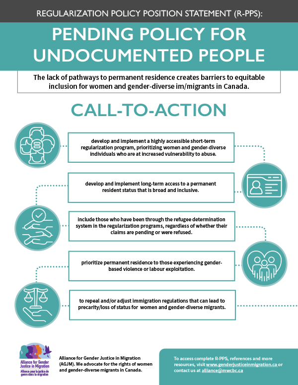 Resources for Advocacy – Alliance for Gender Justice in Migration
